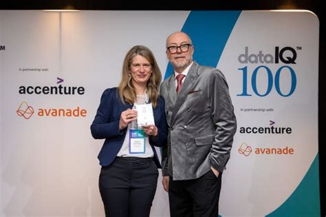 Why Are Data Driven Practices Essential And Whats The Advantage Of