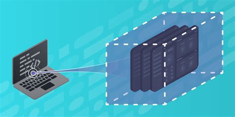 Testing In Gcp And Aws Preview Environments Mabl