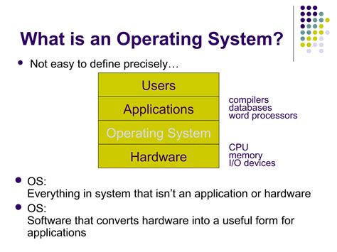 Introduction To Operating Systems Ppt
