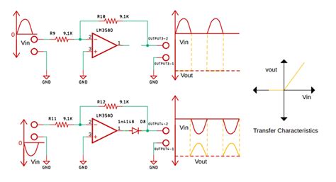 Solved 6 Sketch The Circuit Of A Full Wave Precision Rectifier Plot Course Hero