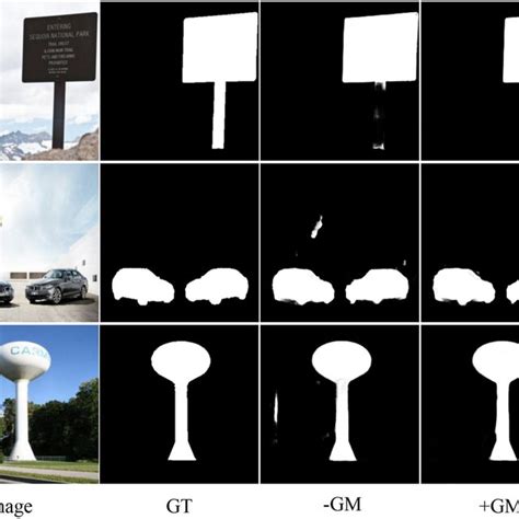 Some Detection Examples On The Ctir And Kaist Datasets A Object