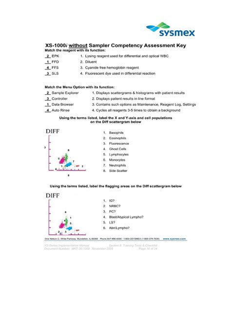 implementation manual xs series pdf