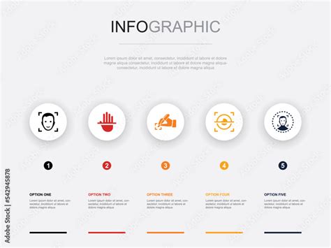Face Detection Palm Recognition Handwriting Identification Iris Recognition Face
