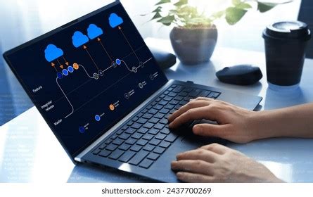 Development Software Diagram Git Flow Conceptflowchart Stock Photo 2498535673 Shutterstock