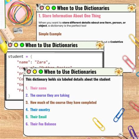 When To Use The Dictionary Data Type In Python Programming Complete