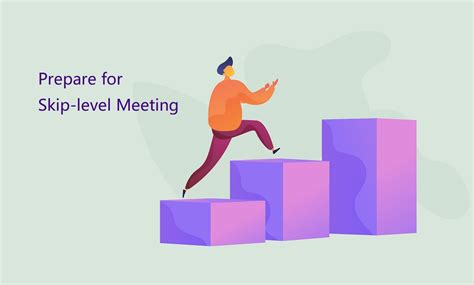 Skip Level Meeting Template