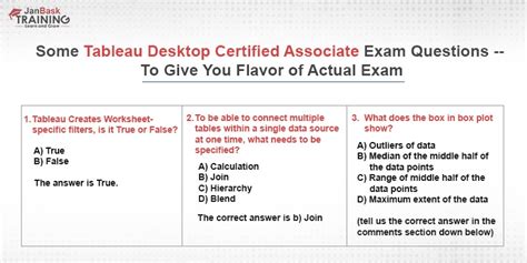 Tableau Desktop Certified Associate Exam Guide How To Pass