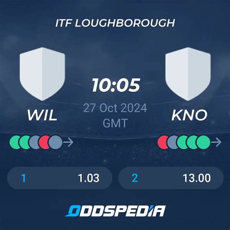 Emma Wilson Vs Aimee Jayne Knowles Predictions Odds Live Score And Stats