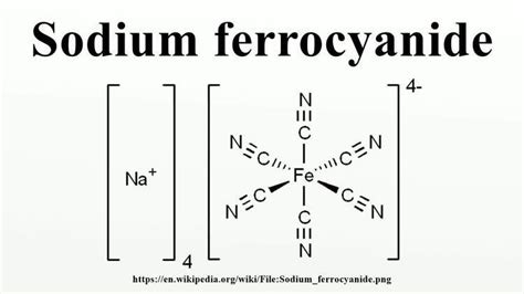 Ferrocyanide Alchetron The Free Social Encyclopedia