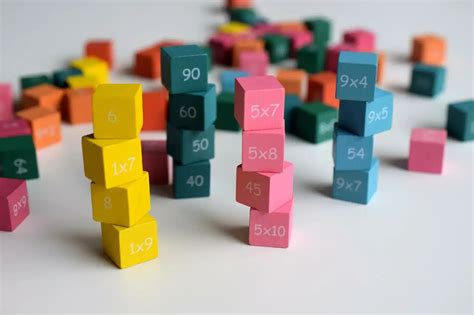 Operadores Aritméticos Em Python E Suas Ordens De Operação 🐱‍💻