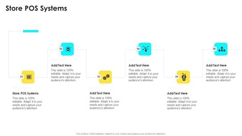 Store Pos Systems In Powerpoint And Google Slides Cpb PPT Template
