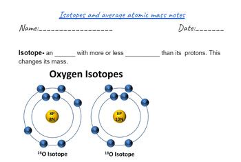 Isotopes And Average Atomic Mass Notes By Ms Lincke S Classroom TPT