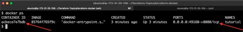 Terraform Guide Docker Containers Aws Ecr Elastic Container