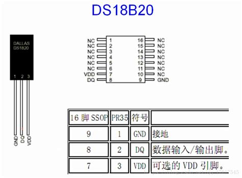 壹拾玖：ds18b20的温度读取ds18b20读取温度 Csdn博客