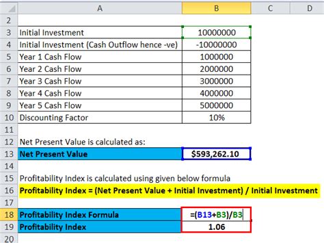 Profitability Index Formula Calculator Excel Template