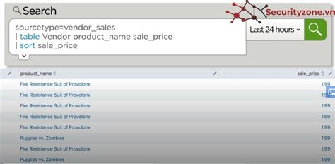 splunk splunk 7 x fundamentals part 1 module 8 spl splunk search processing language