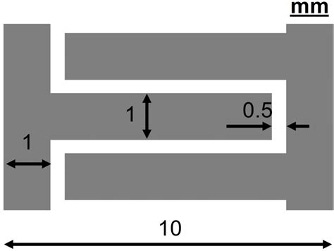 17 dimensions of interdigitated electrode structure of ipnio mscs the