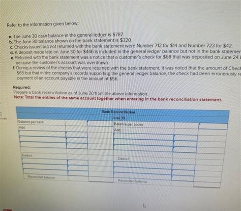 Solved Here Is Another Graph Accounting Formula They Do