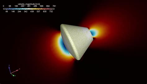 Aerospaceengineering Cfd Spacetechnology Atmosphericentry… Computational Aeronautics Lab Cal