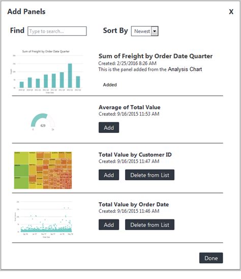 analysis chart adding charts to dashboards logi analytics