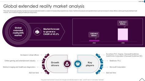 Global Extended Reality Market Analysis Extended Reality Spectrum Bridging Tc Ss Ppt Powerpoint