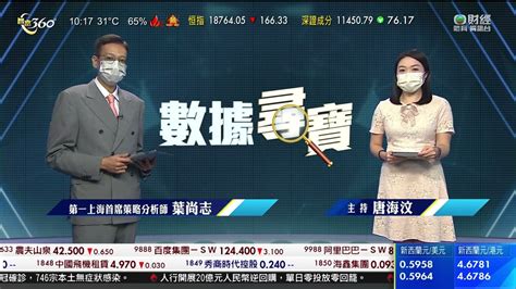 Tvb 智富360｜2022年09月16日｜數據尋寶｜本益成長比｜人民幣｜樓市速遞 Youtube