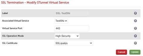 A Qualys With HAProxy The Secret Sauce Loadbalancer