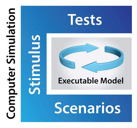 Computersimulationchart Reliability Matters