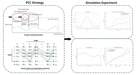 Infovaya • Presentation