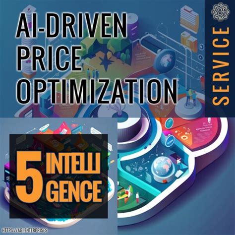 Ai Driven Price Optimization Agi Enterprises