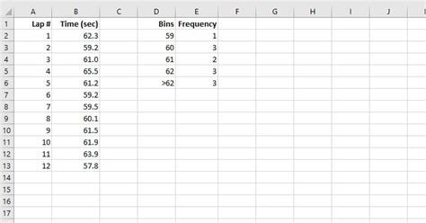 How To Use The Frequency Excel Function Goskills