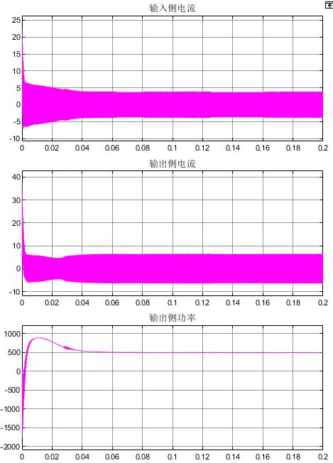 双向无线功率传输系统matlab仿真双向无线电传输 Csdn博客