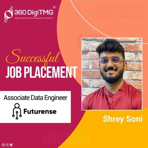 Shrey Soni Posted On Linkedin