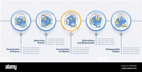 Fermentation Agriculture Usability Circle Infographic Template Stock
