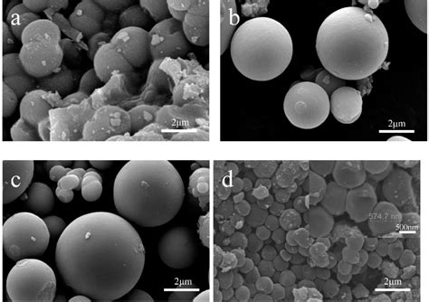 Figure 1 From Synthesis Of Various Tio2 Micro Nano Structures And Their Photocatalytic