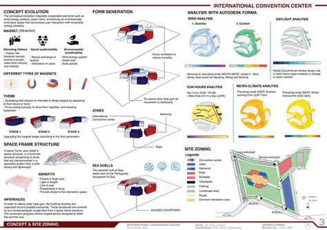 Architectural Thesis Design Behance