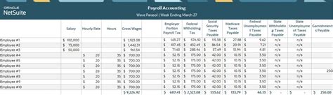 Payroll Entries