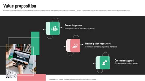 Digital Trading Platform Fundraising Pitch Deck Value Proposition