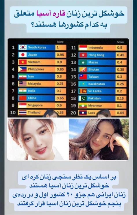 28 عکس از زیباترین زنان جهان خوشگل ترین دختر دنیا کیه؟