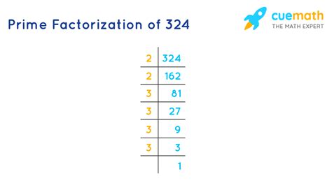 Factors Of 324 Find Prime Factorization Factors Of 324
