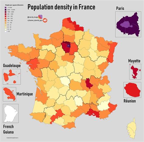 France Population