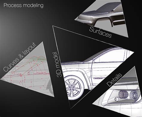 A Class Modeling Jeep On Behance A Class Modeling Jeep On Behance