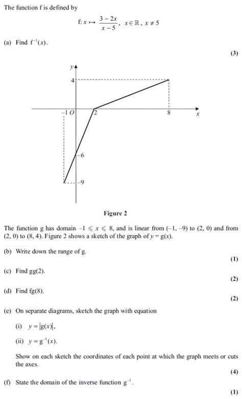 Exam Questions Modulus Functions Graphing Examsolutions