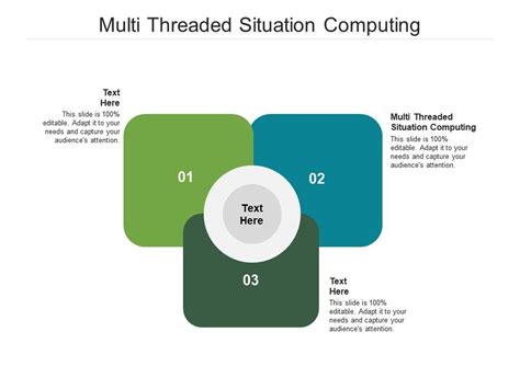 Multi Threaded Situation Computing Ppt Powerpoint Presentation Layouts