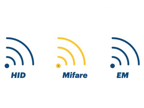 PROX USB X XPR Group