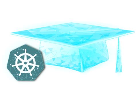 Kubernetes Deep Dive Production Grade Deployments