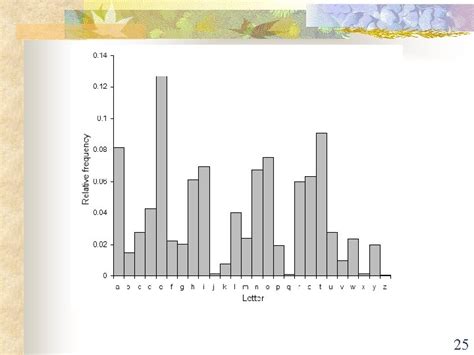 Algoritma Kriptografi Klasik Bagian 2 1 Jenisjenis Cipher
