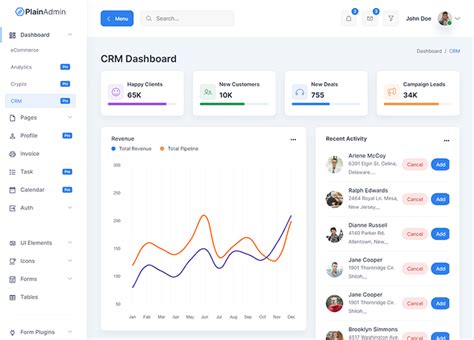 free bootstrap 5 vanilla js admin template plainadmin