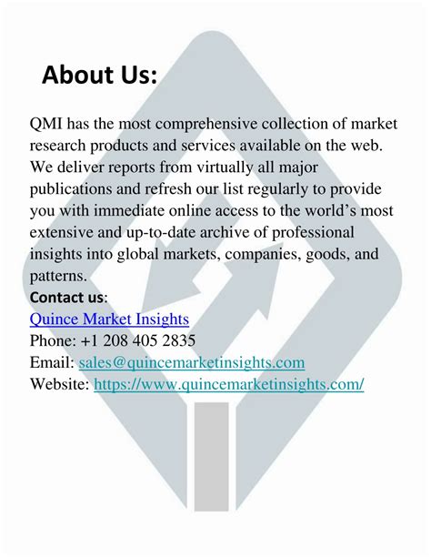 Ppt Digital Business Card Market Powerpoint Presentation Free