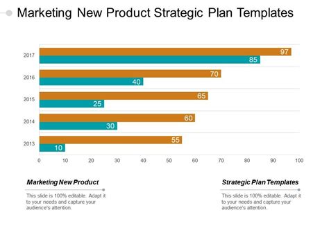 Marketing New Product Strategic Plan Templates Market Segmentation Cpb Powerpoint Templates